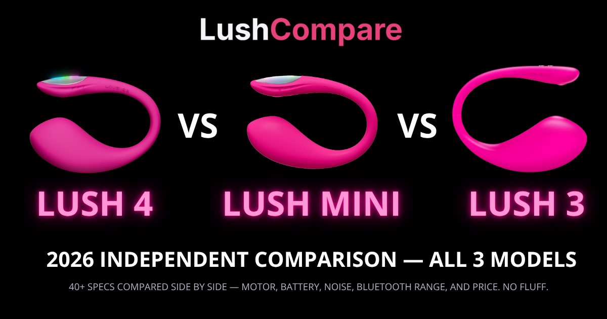 Lovense Lush 4 vs Lush 3 vs Mini: Which One Wins? (2026)